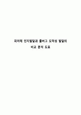 피아제 인지발달과 콜버그 도덕성 발달의 비교 분석 도표-1페이지