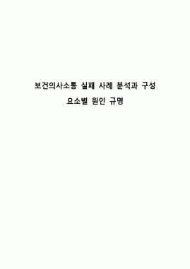 보건의사소통 실패 사례 분석과 구성 요소별 원인 규명-1페이지