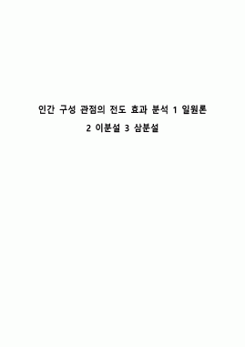 인간 구성 관점의 전도 효과 분석 1 일원론 2 이분설 3 삼분설-1페이지