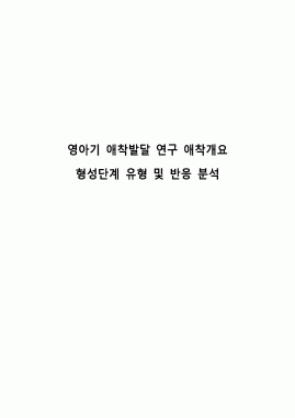 영아기 애착발달 연구 애착개요 형성단계 유형 및 반응 분석-1페이지