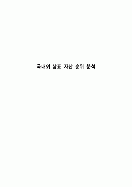 국내외 상표 자산 순위 분석-1페이지