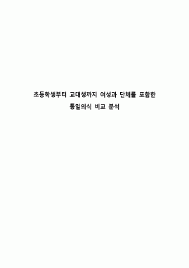 초등학생부터 교대생까지 여성과 단체를 포함한 통일의식 비교 분석-1페이지