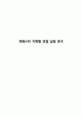 캐패시터 직병렬 연결 실험 분석-1페이지