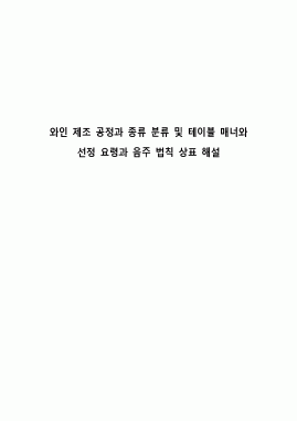 와인 제조 공정과 종류 분류 및 테이블 매너와 선정 요령과 음주 법칙 상표 해설-1페이지