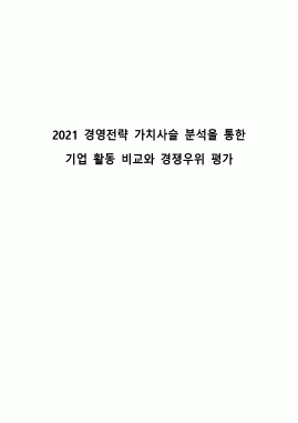 2021 경영전략 가치사슬 분석을 통한 기업 활동 비교와 경쟁우위 평가-1페이지