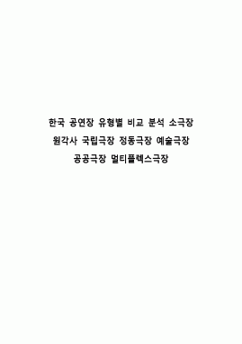 한국 공연장 유형별 비교 분석 소극장 원각사 국립극장 정동극장 예술극장 공공극장 멀티플렉스극장-1페이지