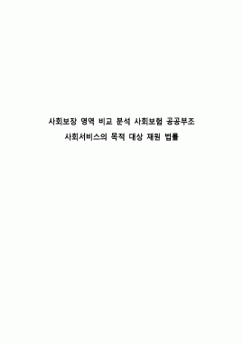 사회보장 영역 비교 분석 사회보험 공공부조 사회서비스의 목적 대상 재원 법률-1페이지
