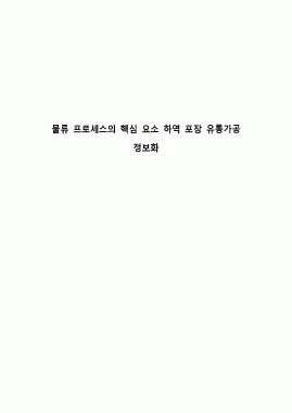 물류 프로세스의 핵심 요소 하역 포장 유통가공 정보화-1페이지