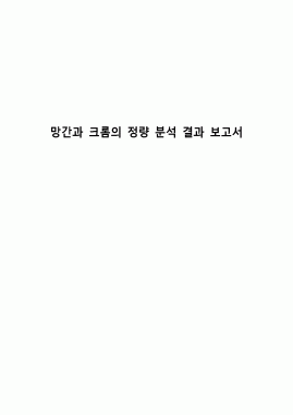 망간과 크롬의 정량 분석 결과 보고서-1페이지