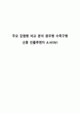 주요 감염병 비교 분석 광우병 수족구병 신종 인플루엔자 A H1N1-1페이지