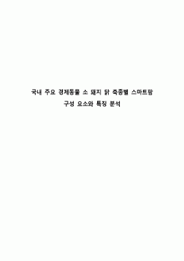 국내 주요 경제동물 소 돼지 닭 축종별 스마트팜 구성 요소와 특징 분석-1페이지