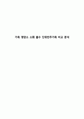 가축 영양소 소화 흡수 단위반추가축 비교 분석-1페이지