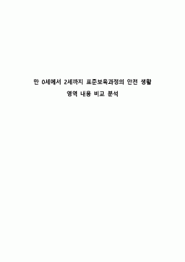 만 0세에서 2세까지 표준보육과정의 안전 생활 영역 내용 비교 분석-1페이지