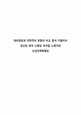 좌파정당과 민족주의 운동의 비교 분석 이탈리아 공산당 영국 노동당 브라질 노동자당 조선민족혁명당-1페이지