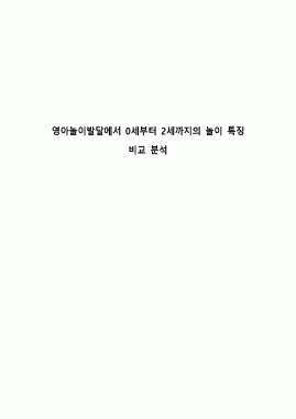 영아놀이발달에서 0세부터 2세까지의 놀이 특징 비교 분석-1페이지