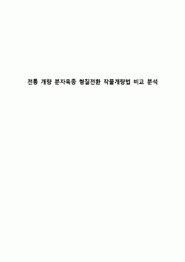 전통 개량 분자육종 형질전환 작물개량법 비교 분석-1페이지