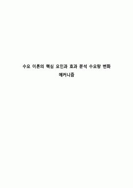 수요 이론의 핵심 요인과 효과 분석 수요량 변화 메커니즘-1페이지