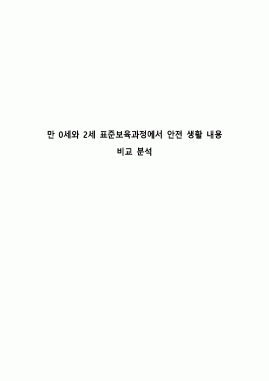 만 0세와 2세 표준보육과정에서 안전 생활 내용 비교 분석-1페이지