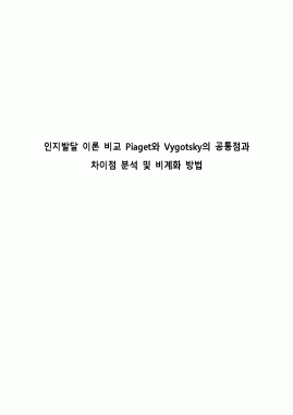 인지발달 이론 비교 Piaget와 Vygotsky의 공통점과 차이점 분석 및 비계화 방법-1페이지