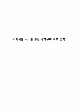 가치사슬 구조를 통한 경쟁우위 확보 전략-1페이지