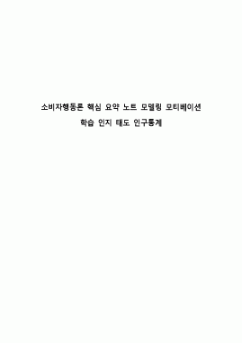 소비자행동론 핵심 요약 노트 모델링 모티베이션 학습 인지 태도 인구통계-1페이지