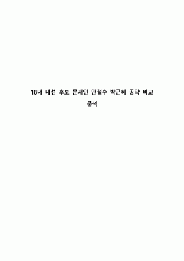 18대 대선 후보 문재인 안철수 박근혜 공약 비교 분석-1페이지