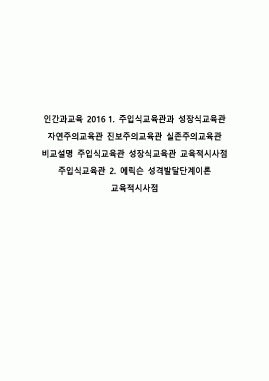 인간과교육 2016 1. 주입식교육관과 성장식교육관 자연주의교육관 진보주의교육관 실존주의교육관 비교설명 주입식교육관 성장식교육관 교육적시사점 주입식교육관 2. 에릭슨 성격발달단계이론 교육적시사점-1페이지