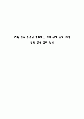 가족 건강 수준을 결정하는 경계 유형 밀착 경계 명확 경계 경직 경계-1페이지