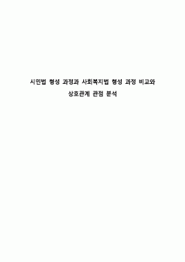 시민법 형성 과정과 사회복지법 형성 과정 비교와 상호관계 관점 분석-1페이지