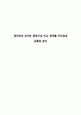 영아반과 유아반 환경구성 비교 영역별 차이점과 공통점 분석-1페이지