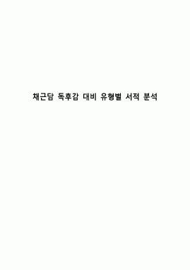 채근담 독후감 대비 유형별 서적 분석-1페이지