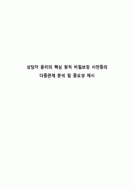 상담자 윤리의 핵심 원칙 비밀보장 사전동의 다중관계 분석 및 중요성 제시-1페이지