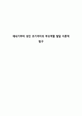 태내기부터 성인 초기까지의 부모역할 발달 이론적 탐구-1페이지