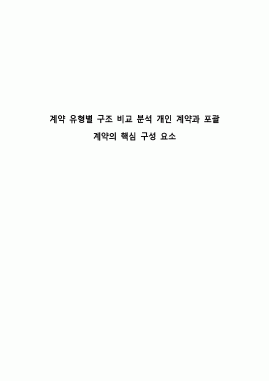 계약 유형별 구조 비교 분석 개인 계약과 포괄 계약의 핵심 구성 요소-1페이지