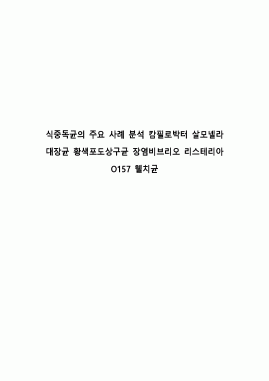 식중독균의 주요 사례 분석 캄필로박터 살모넬라 대장균 황색포도상구균 장염비브리오 리스테리아 O157 웰치균-1페이지
