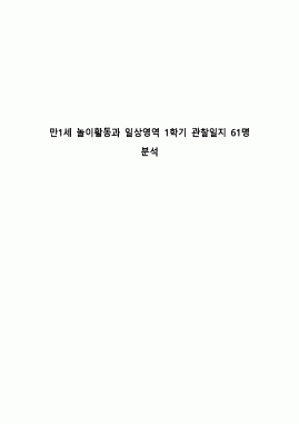만1세 놀이활동과 일상영역 1학기 관찰일지 61명 분석-1페이지