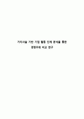 가치사슬 기반 기업 활동 단계 분석을 통한 경쟁우위 비교 연구-1페이지