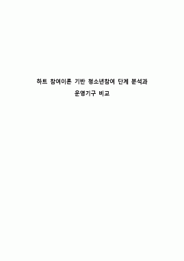 하트 참여이론 기반 청소년참여 단계 분석과 운영기구 비교-1페이지