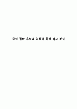 급성 질환 유형별 임상적 특성 비교 분석-1페이지