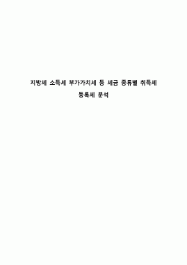 지방세 소득세 부가가치세 등 세금 종류별 취득세 등록세 분석-1페이지