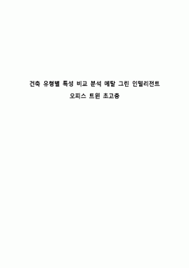 건축 유형별 특성 비교 분석 메탈 그린 인텔리전트 오피스 트윈 초고층-1페이지